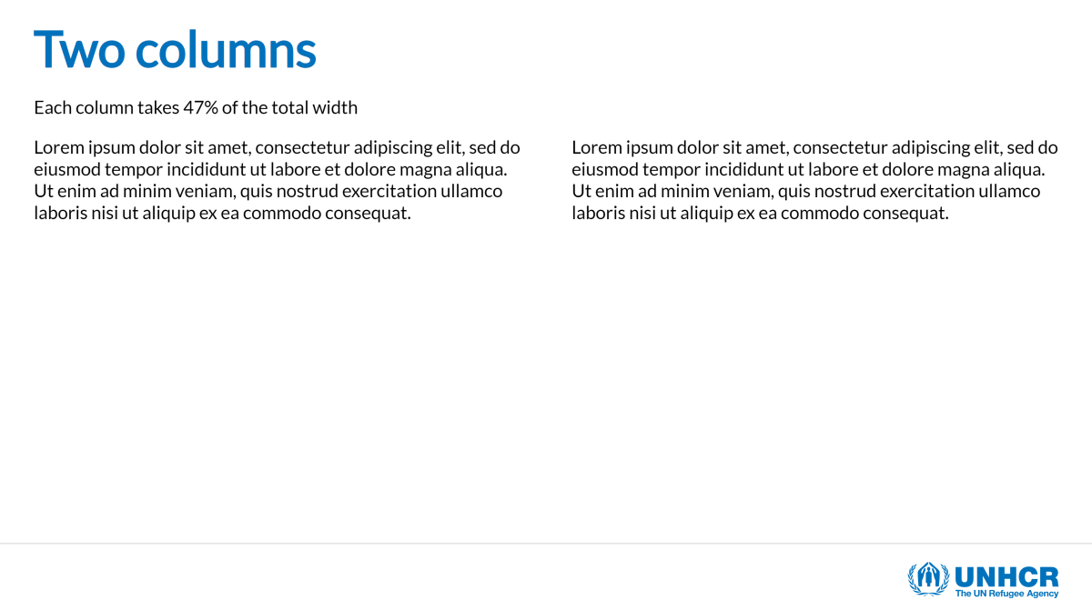 Create UNHCR HTML Presentation • unhcrdown